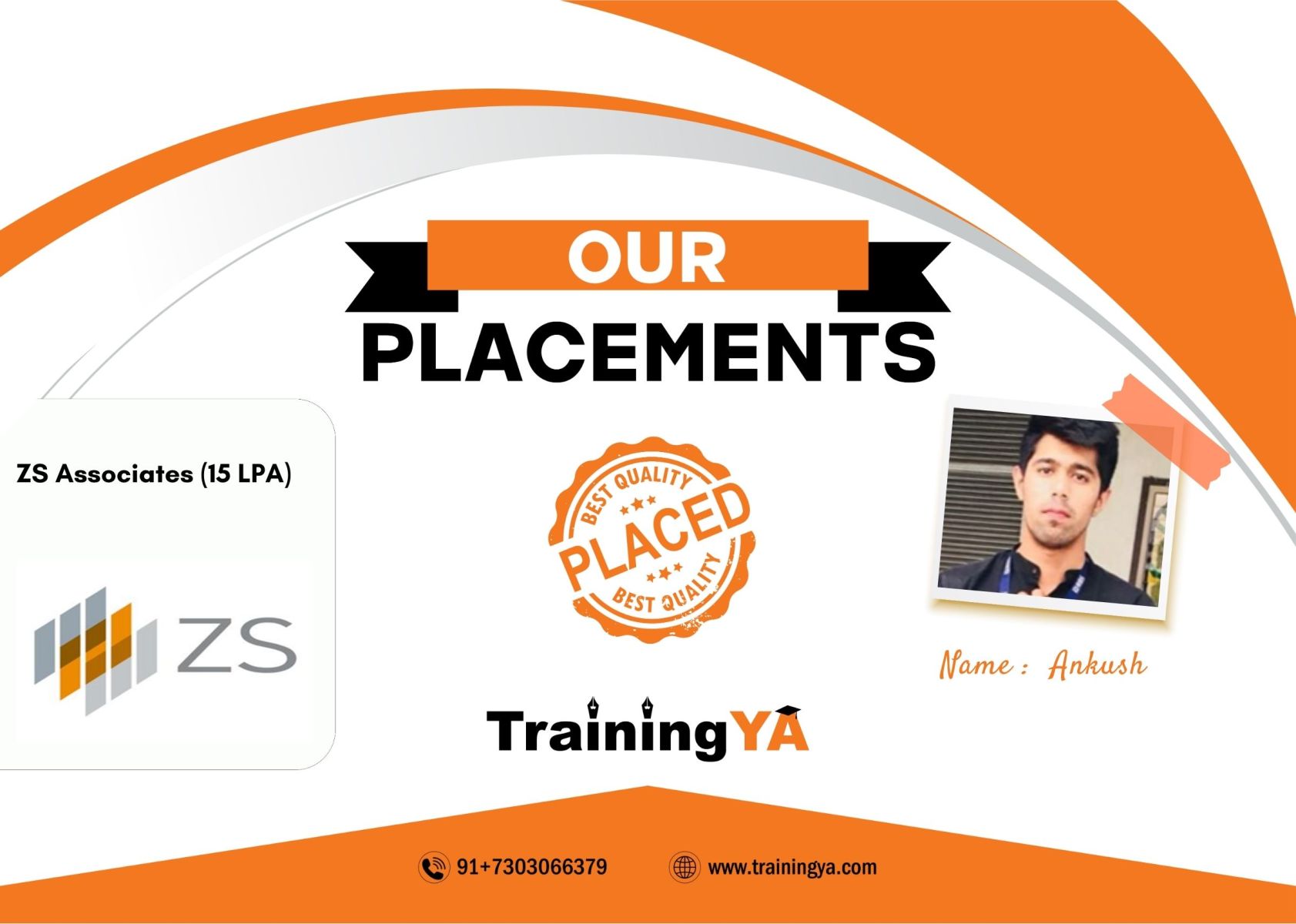 TrainingYA Gallery | Explore Our Training Events & Highlights